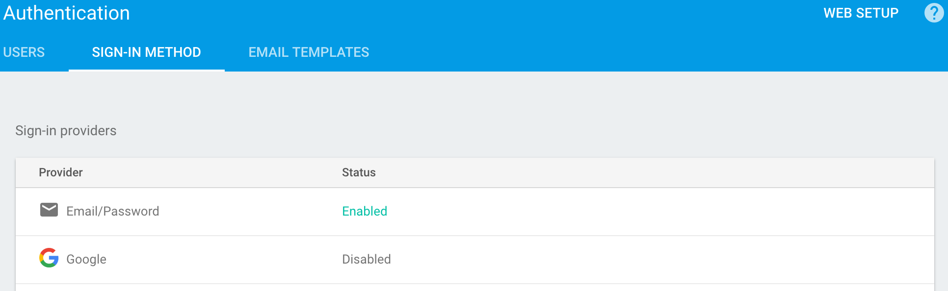 Tutorial Sign-Up Menggunakan Firebase Authentication di Android | TWOH&Co.